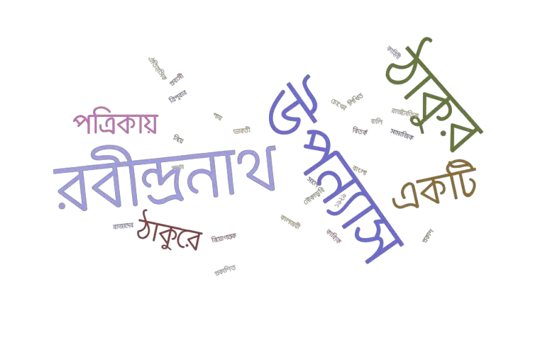 All Novels of Rabindranath Tagore in Bengali | রবীন্দ্রনাথ ঠাকুরের ...